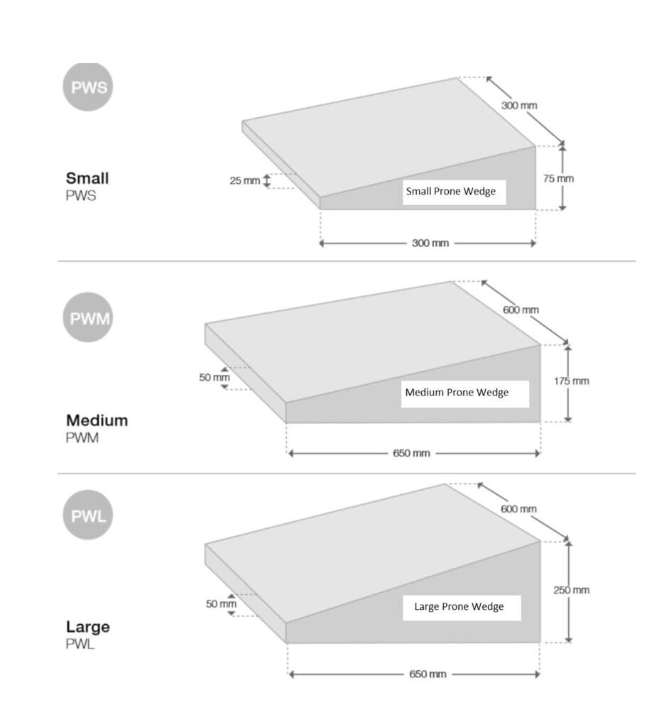 Prone Wedges - Arden Care